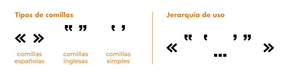 La ortotipografía en el diseño gráfico – Grupo la Nao